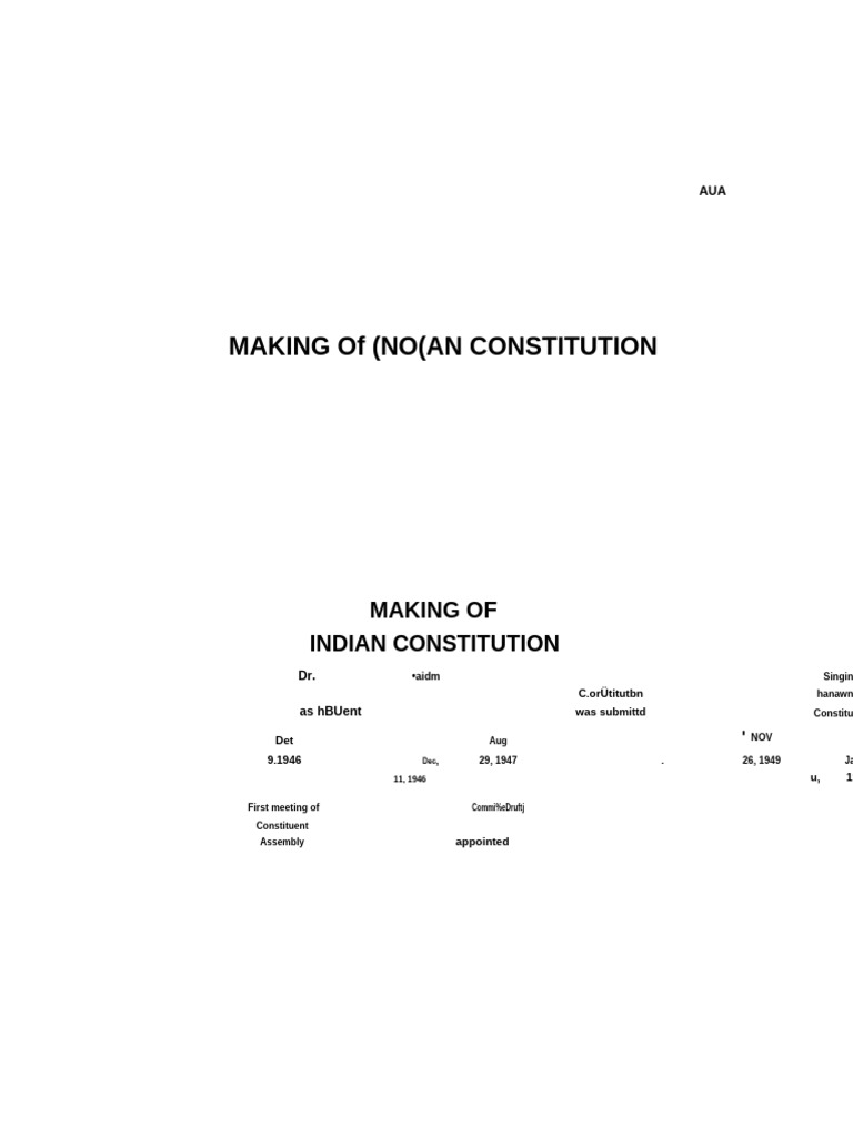 History of India's Constitution Making | PDF | Government Of India ...