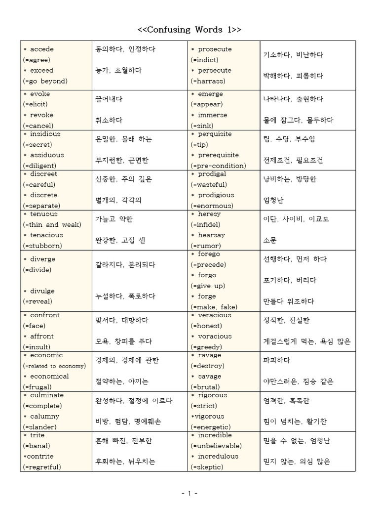 Confusing Word File 1 | PDF