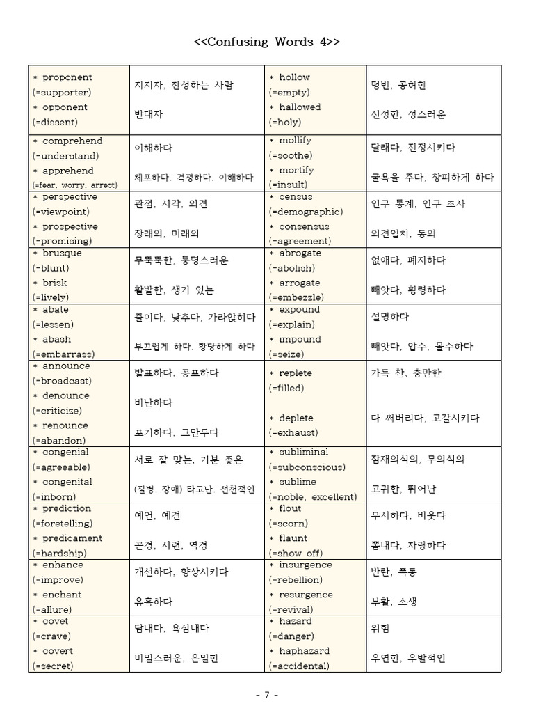 Confusing Word File 4 | PDF