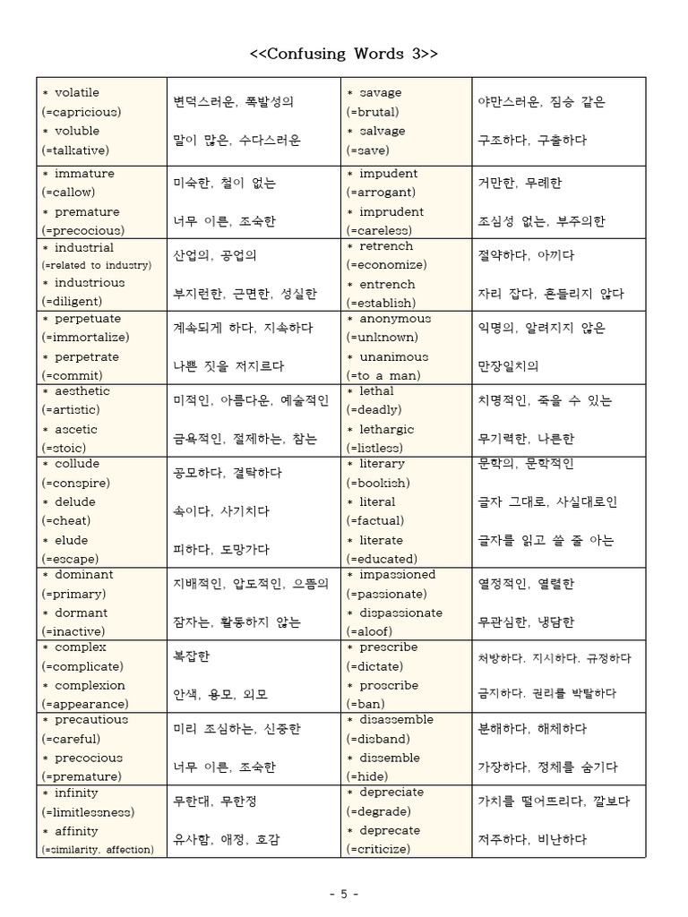 Confusing Word File 3 | PDF