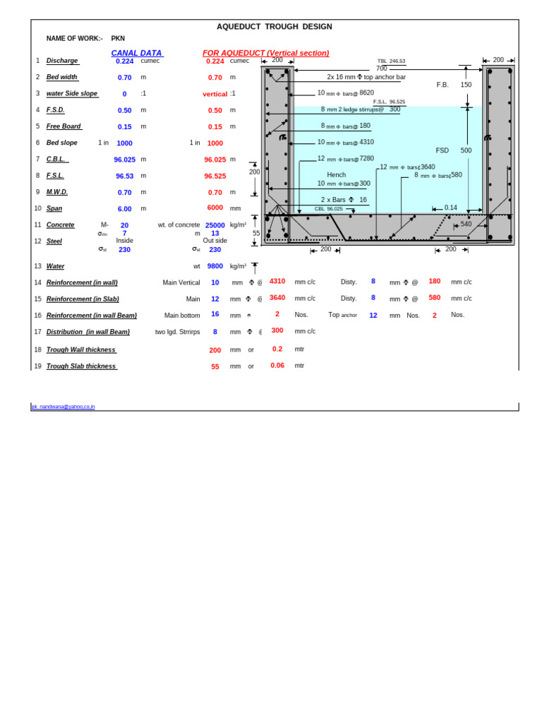 Canal Trough Design | PDF | Mechanical Engineering | Building Engineering