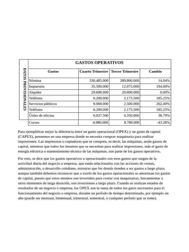 Análisis de Gastos Operativos Trimestrales | PDF