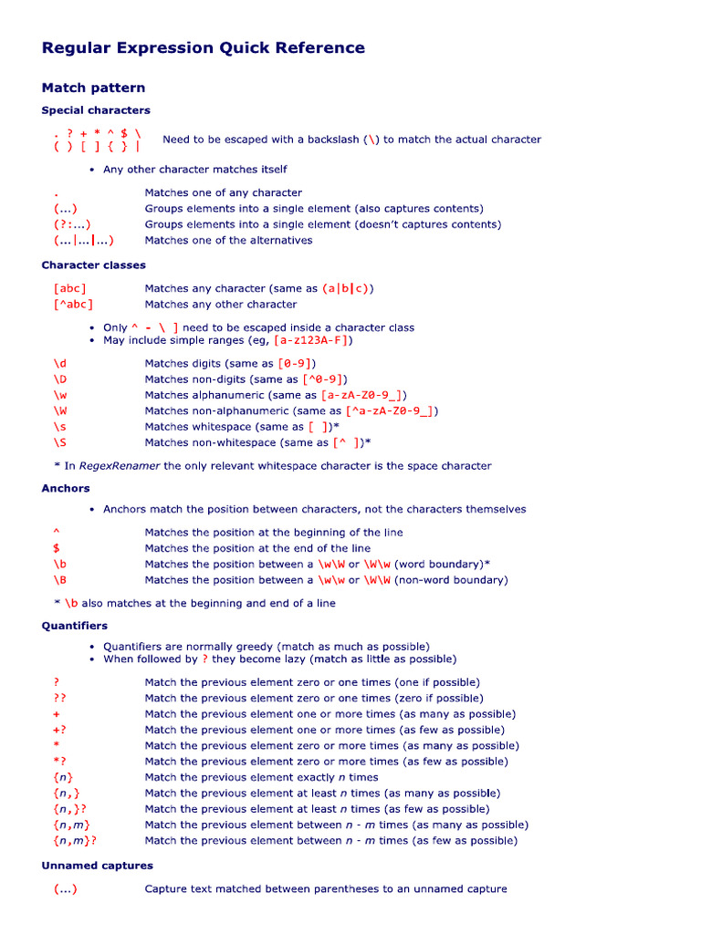 Regular Expression Quick Reference | PDF