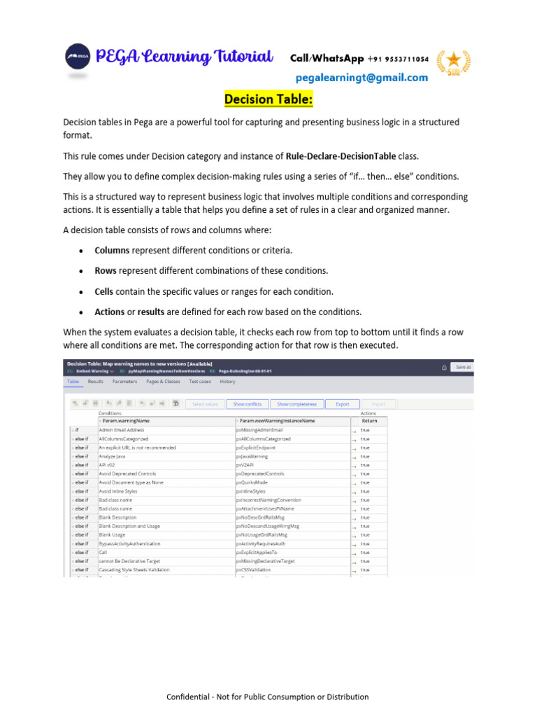 Pega Decision Tables Guide | PDF | Loans | Logic