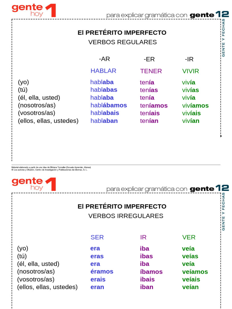 gh1_gramatica_u12-imperfecto | PDF