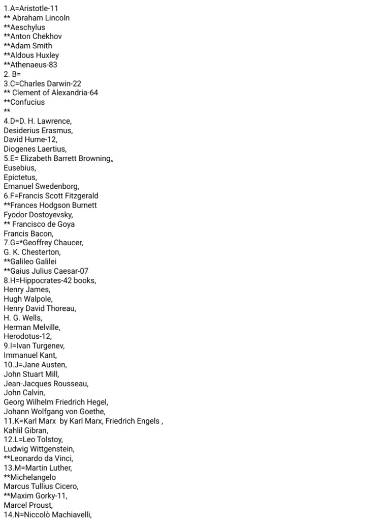 Delphi books name | PDF