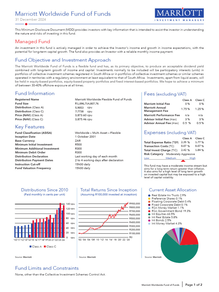 Marriott Worldwide Fund Fact Sheet | PDF | Investing | Investment Fund