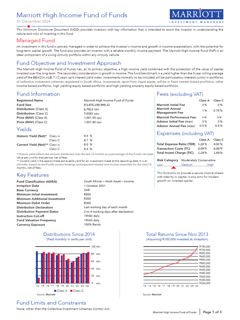 Marriott High Income Fund Overview | PDF | Investment Fund | Fund Of Funds