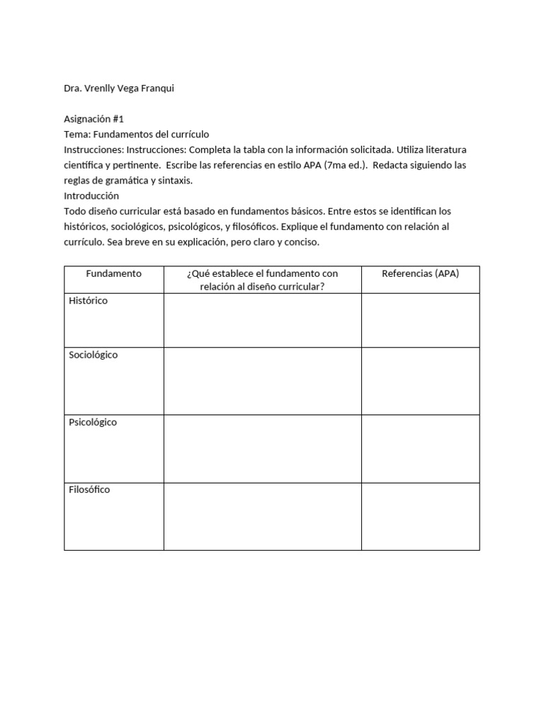 EDUC+621+M%C3%B3dulo+1+Asig+1+Fundamentos++Curr%C3%ADculo+%289%29 | PDF