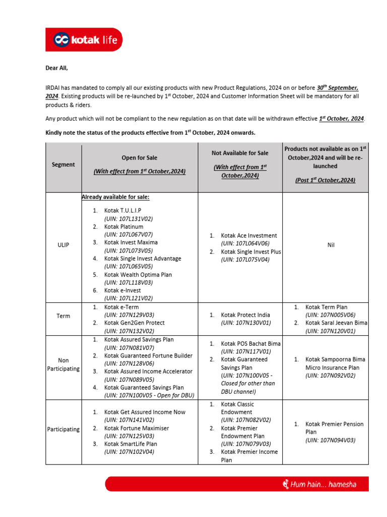 1727270167_Product_Closure_Notice,_Regulation'24 | PDF | Factor Income ...