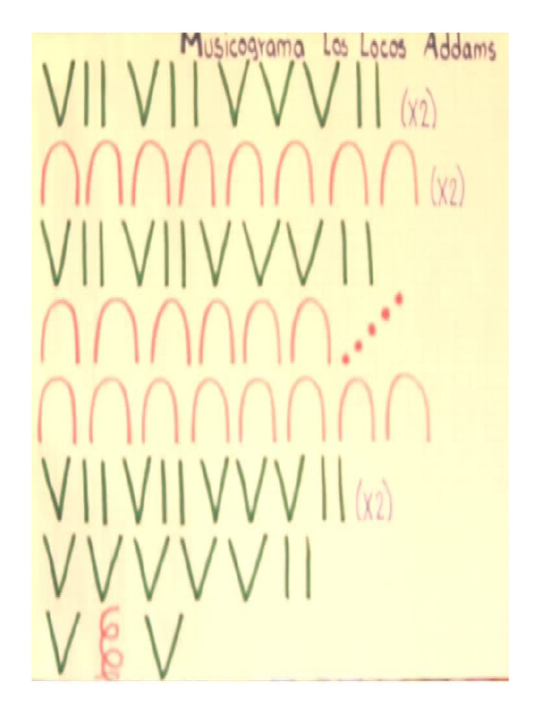 Musicograma | PDF