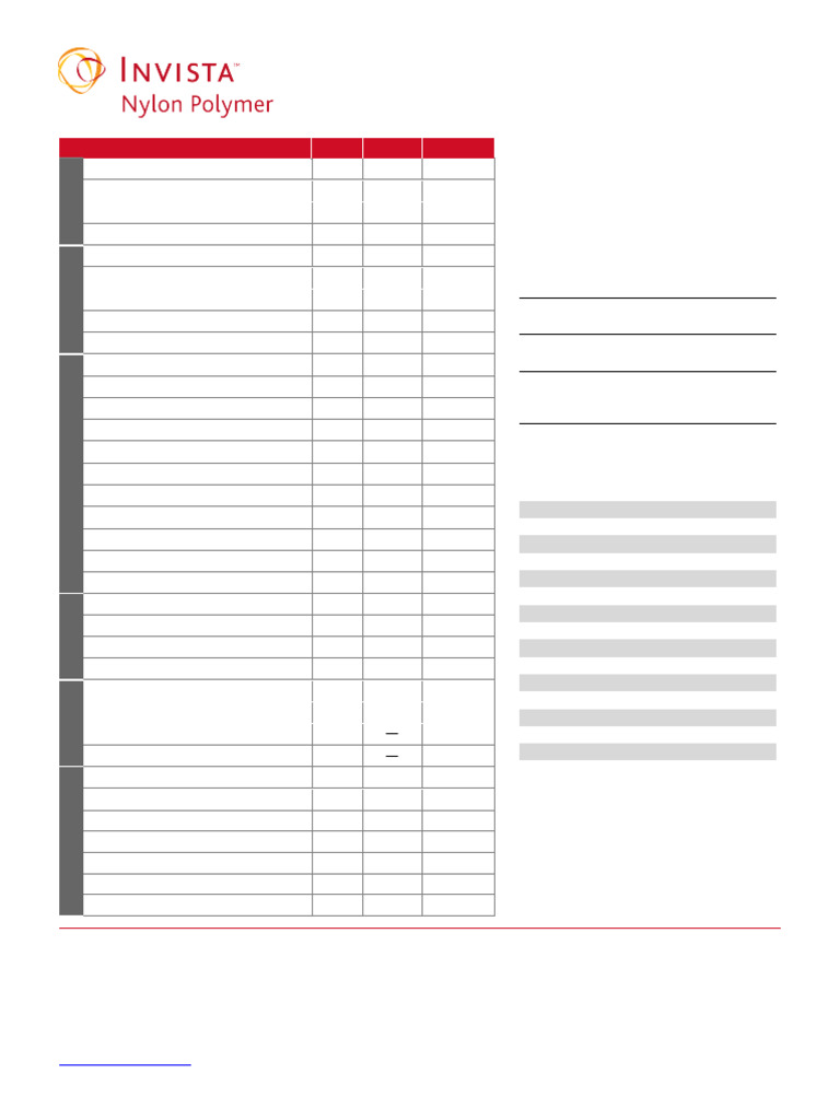 INVISTA U4840NL PA66 Technical Data Sheet | PDF | Yield (Engineering ...