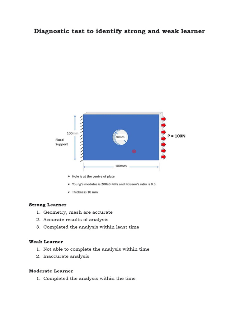 Diagnostic test to identify strong and weak learner (1) | PDF