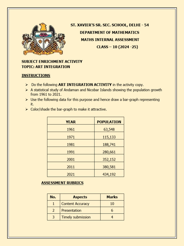 Class 10 Maths Art Integration Activity | PDF