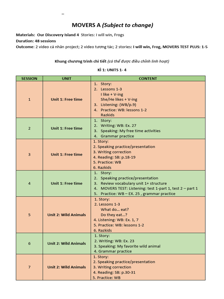 Kids Syllabus-Movers A - Our Discovery Island 4 | PDF | Linguistics | Learning