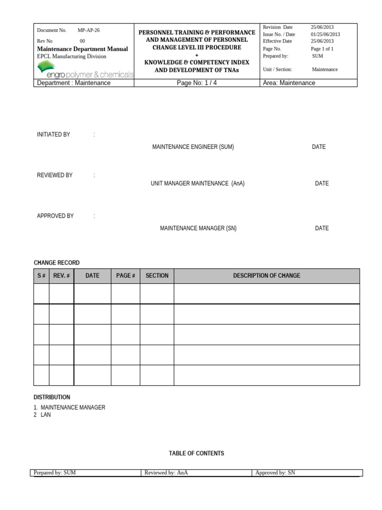 MP-AP-26 Personnel Training and Performance - TNA | PDF