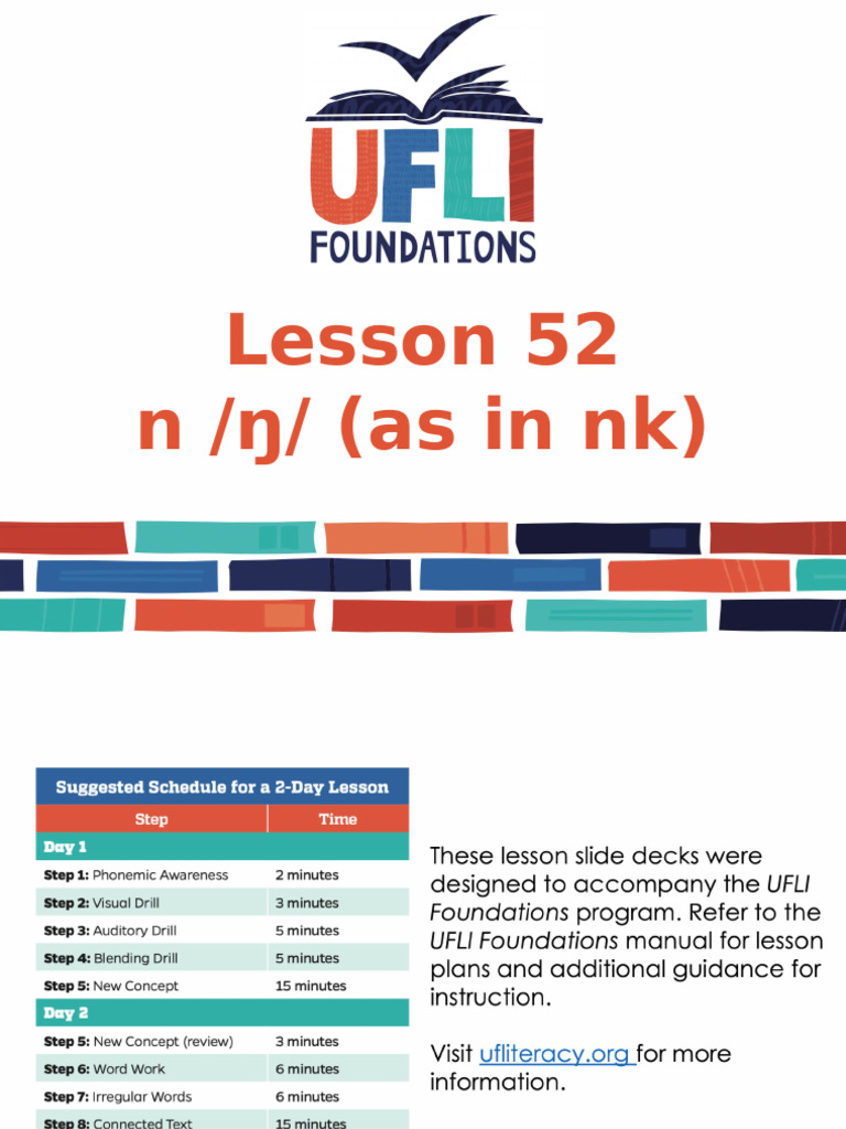 Lesson 52: Understanding /ŋ/ Sounds | PDF