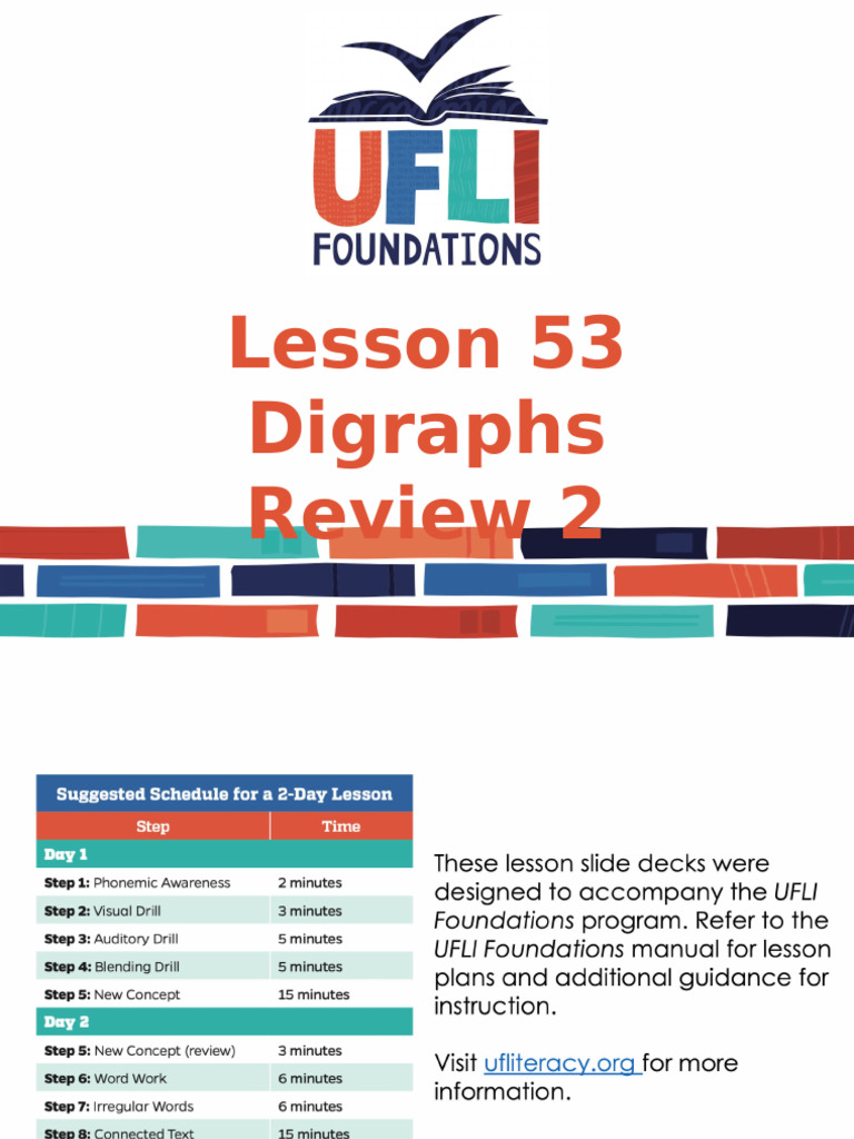 53 - Slides - UFLIFoundations Review | PDF