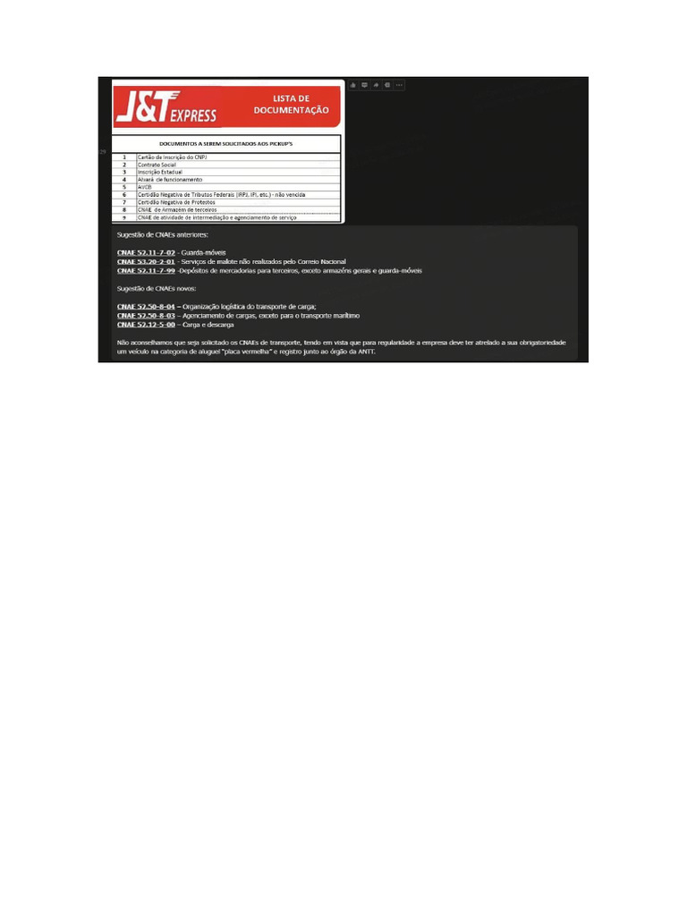 Lista de Doc. para Drops | PDF