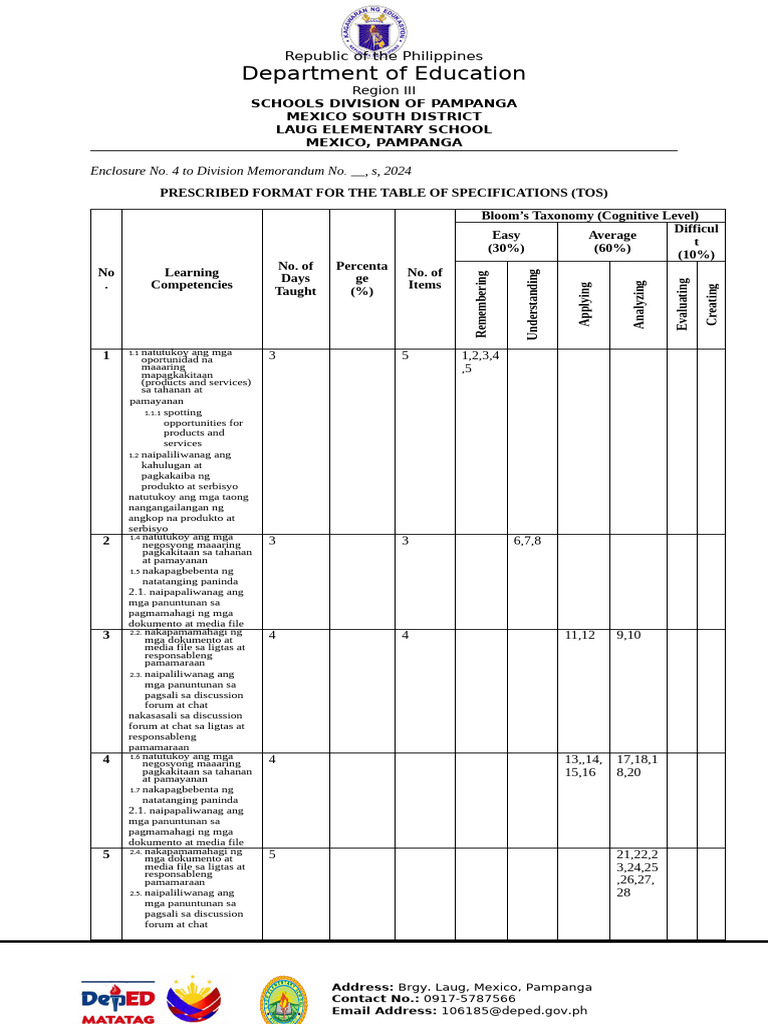 Tos Periodical Test S.Y. 2024-2025 | PDF