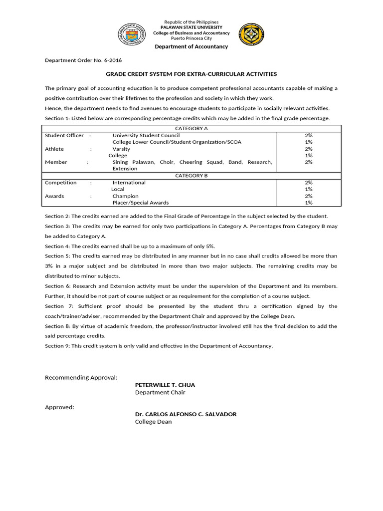 Accountancy Extra-Curricular Credits | PDF