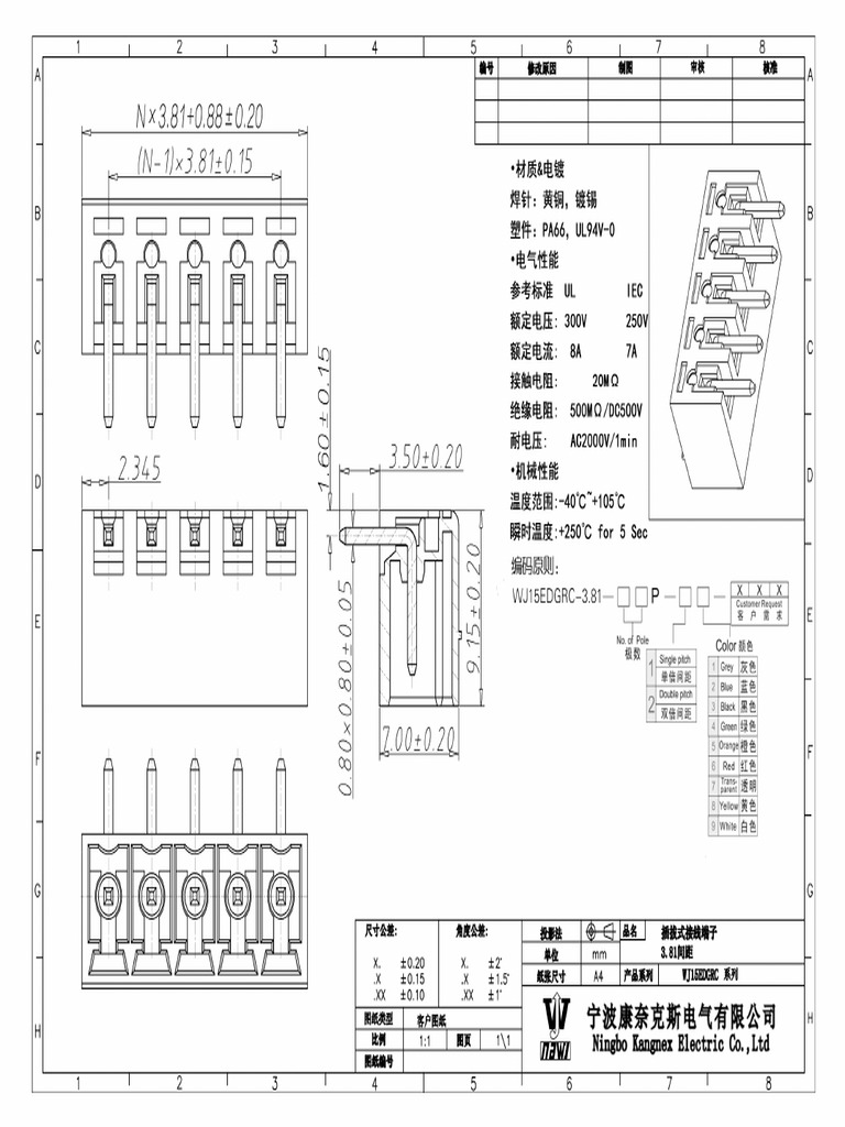 381H3_Ningbo-Kangnex-Elec-WJ15EDGRC-3-81-3P_C8406 | PDF
