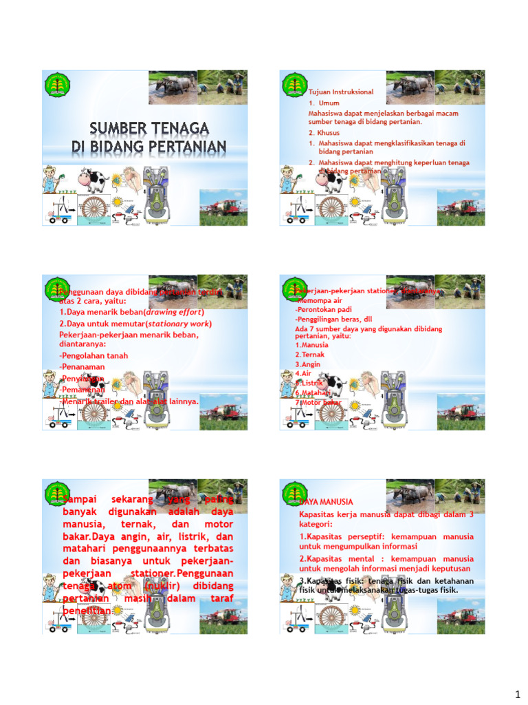 Sumber Tenaga Manusia dalam Pertanian | PDF