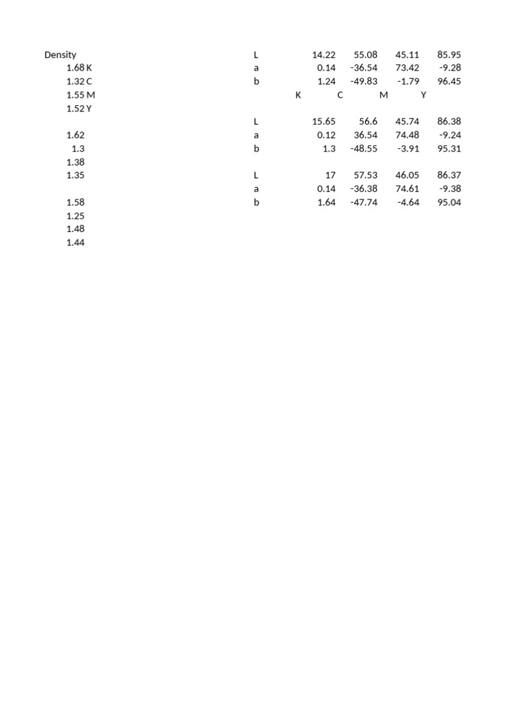 BT Thay Long | PDF