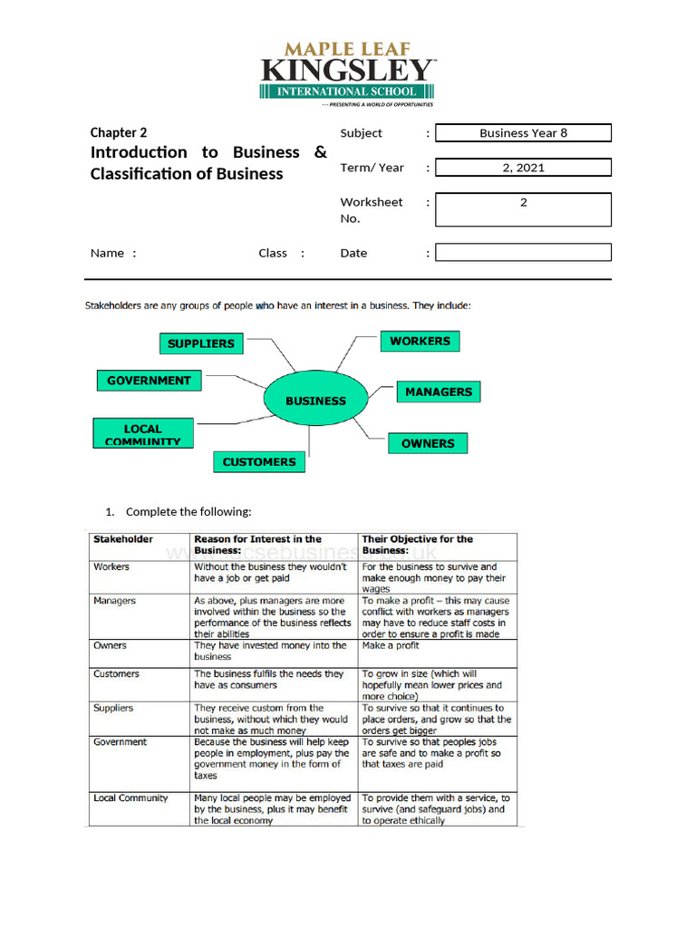 Business Worksheet 2 Answers | PDF | Agriculture | Economies