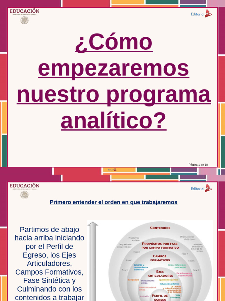 Orientaciones para Realizar Un Programa Analitico Editorial MD 2023 ...