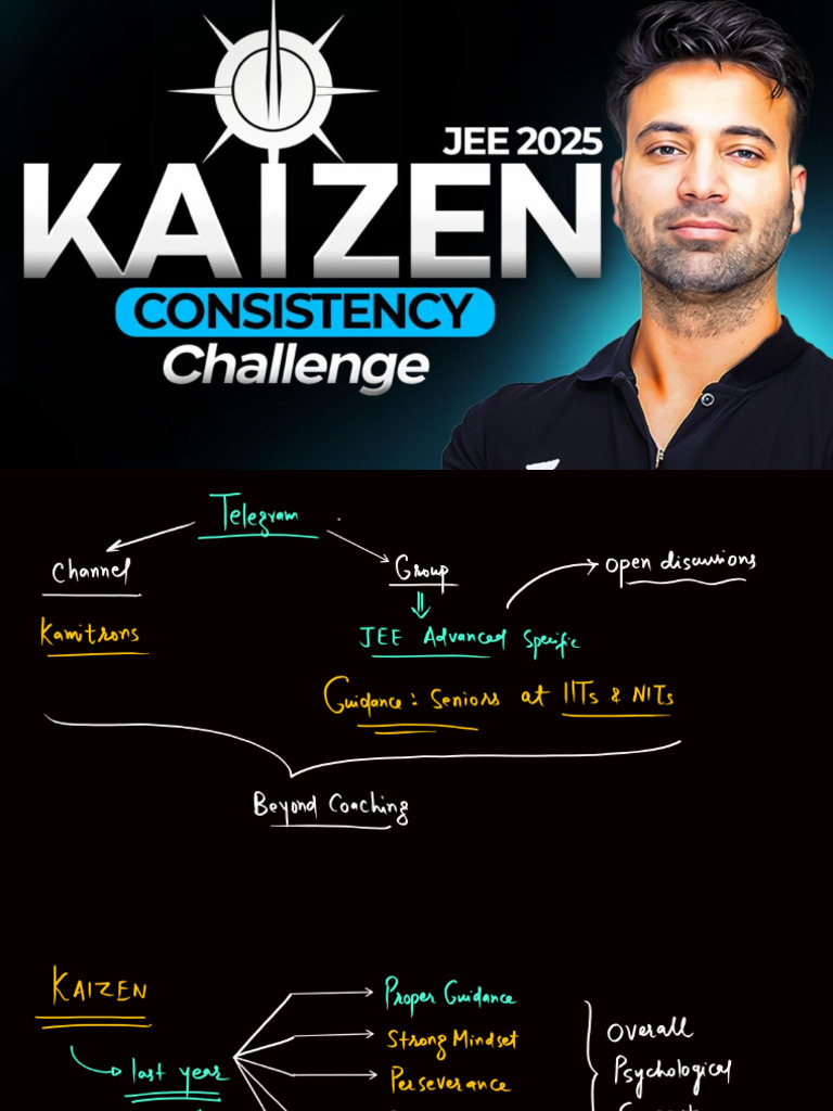 KAIZEN Consistency Challenge | PDF