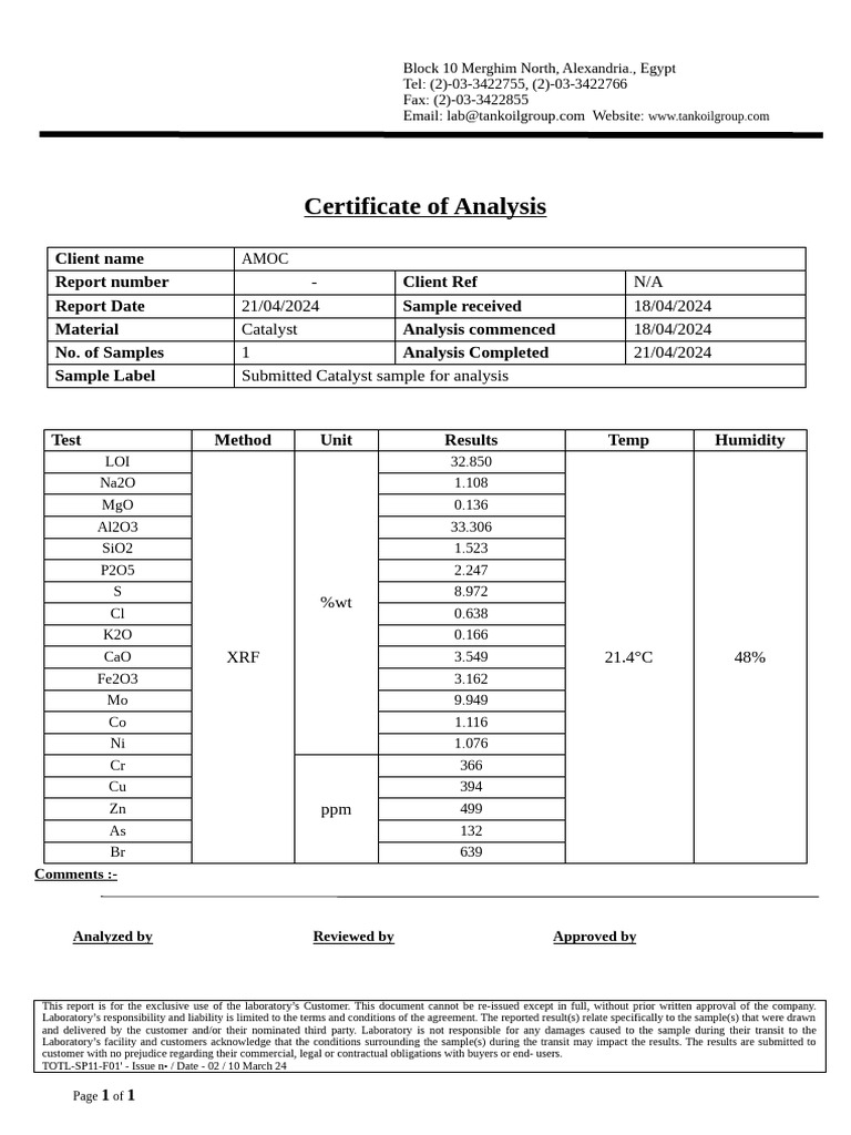 Catalyst -Rock | PDF