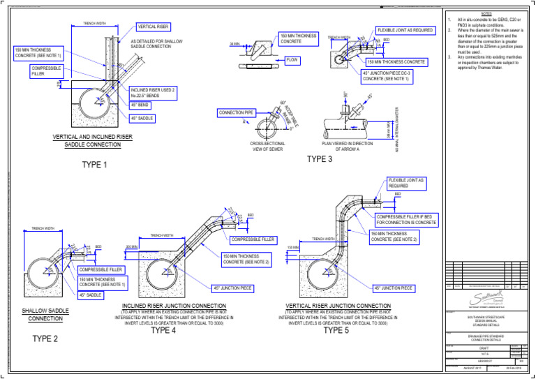 LBS-500-27 Drainage Pipe Standard connection Details | PDF | Pipe ...