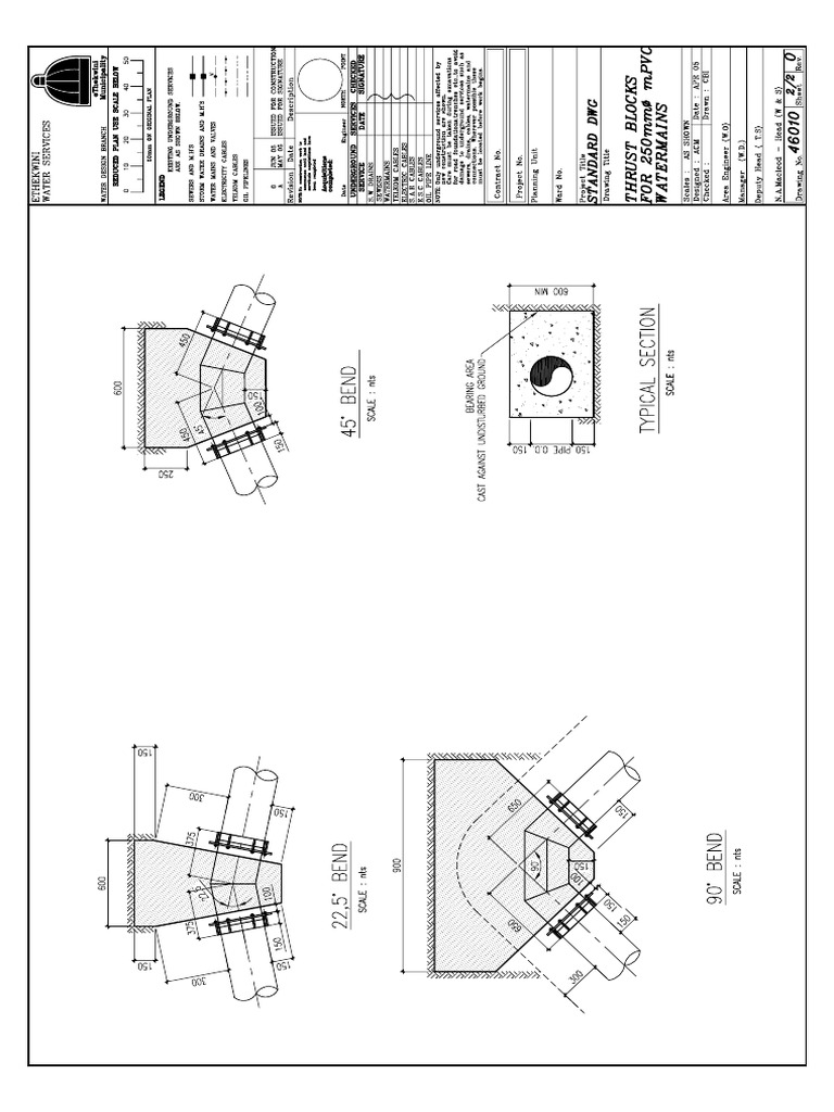 046010_2 Thrust Block for 250 MPVC | PDF