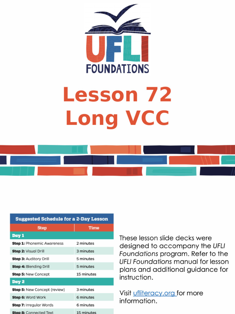 UFLI - Foundations - Lesson - 72 Long VCC | PDF
