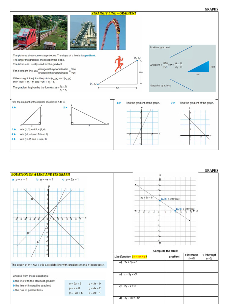 Straight Line Graphs & Equations | PDF