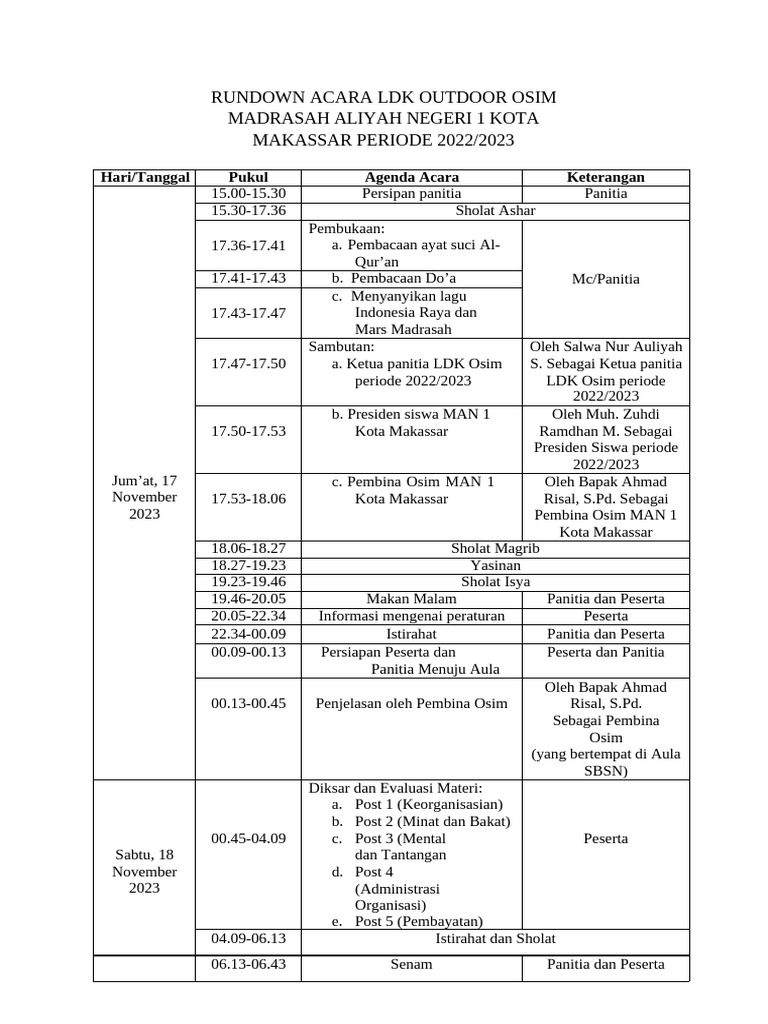 Rundown LDK Outdoor Osim MAN 1 Makassar | PDF