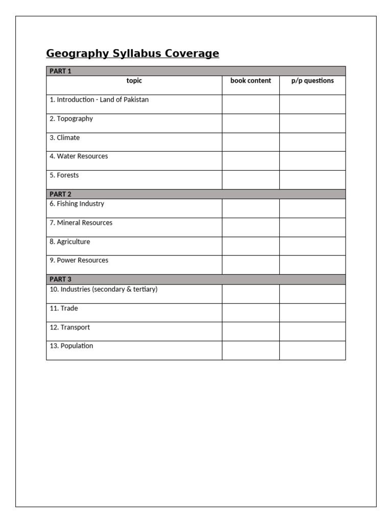 Geography Syllabus Coverage | PDF