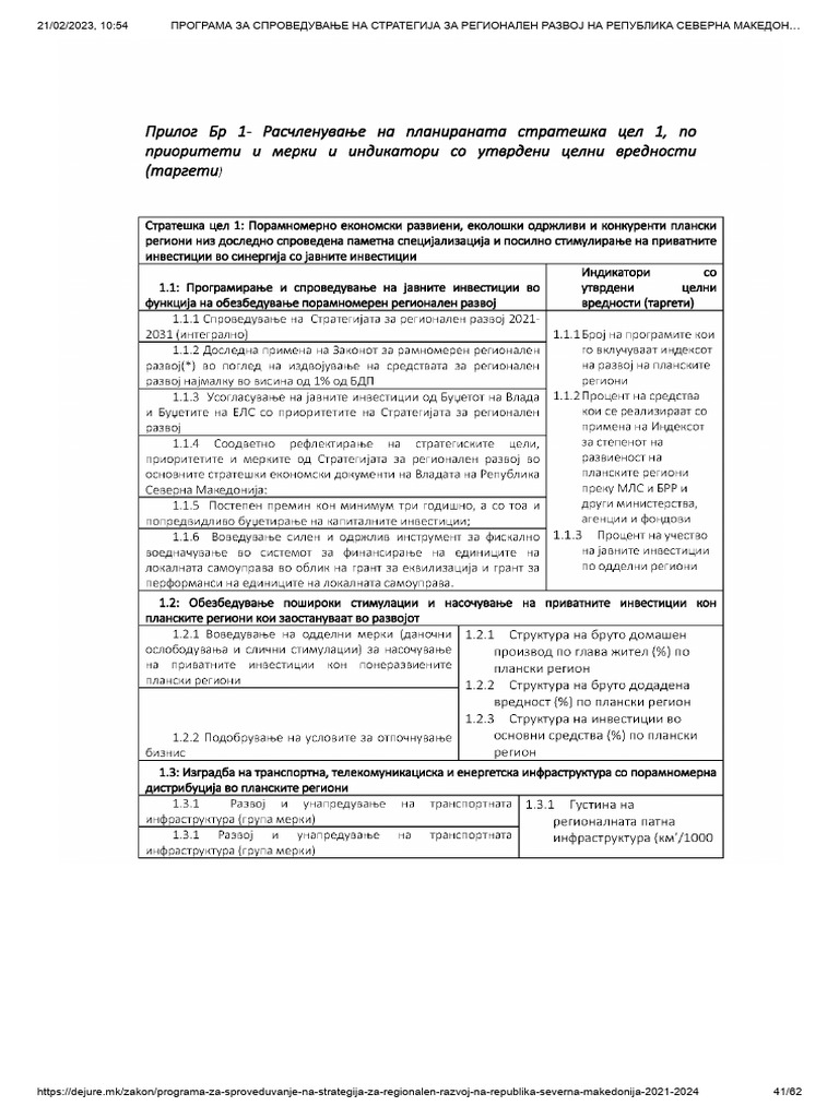 Prilog-2-2023-2024 | PDF