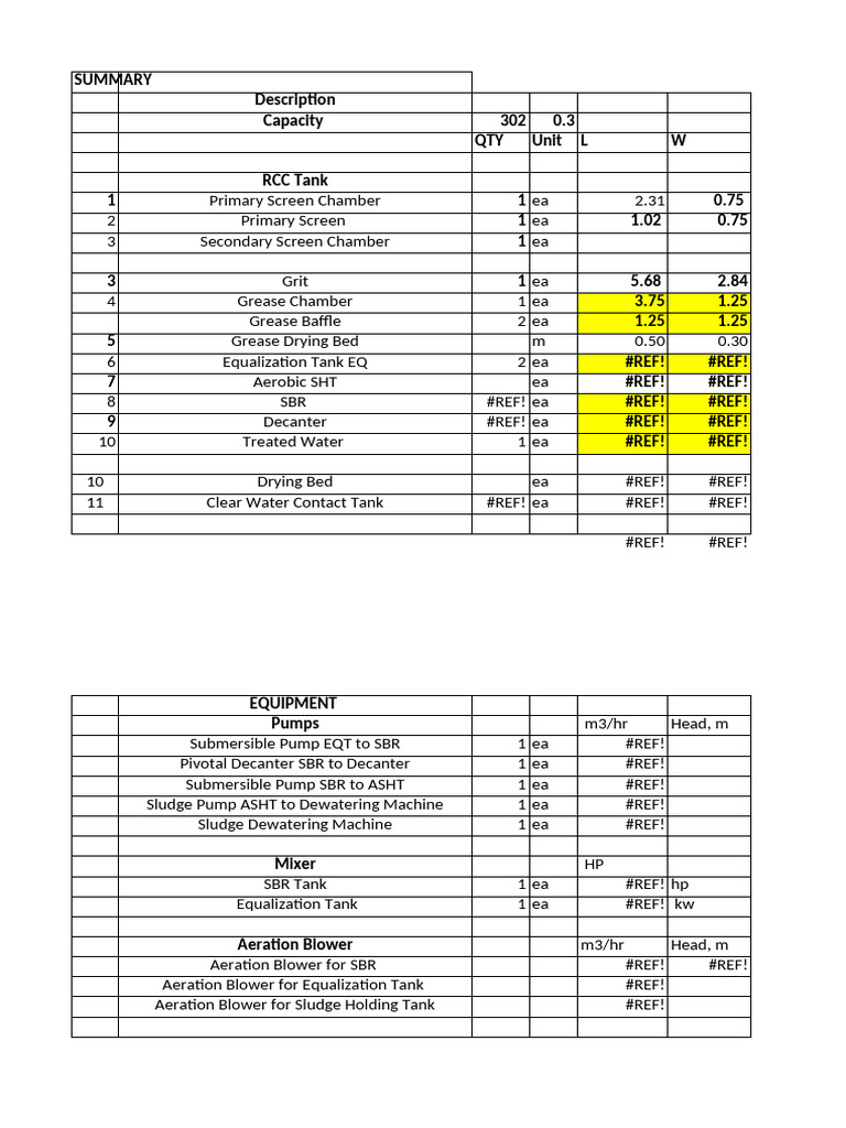 Design STP Primary 1000PE | PDF | Environmental Engineering