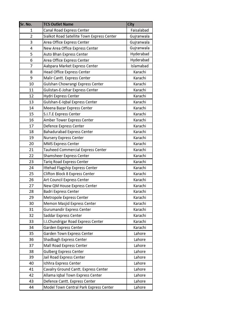 TCS Express Centre Locations List | PDF | Karachi | Lahore