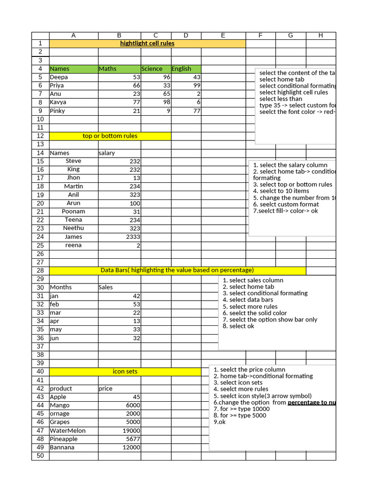 Unsolved -Conditional Formating | PDF