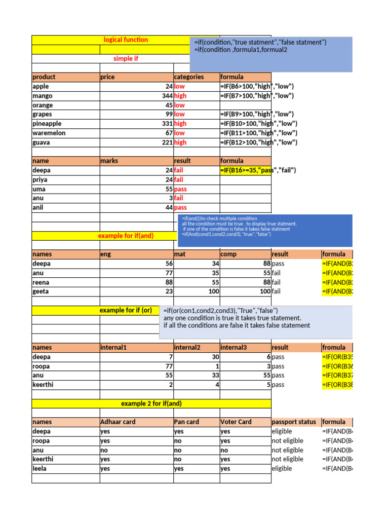 Unsolved Logical Function | PDF | Logic | Mathematical Logic