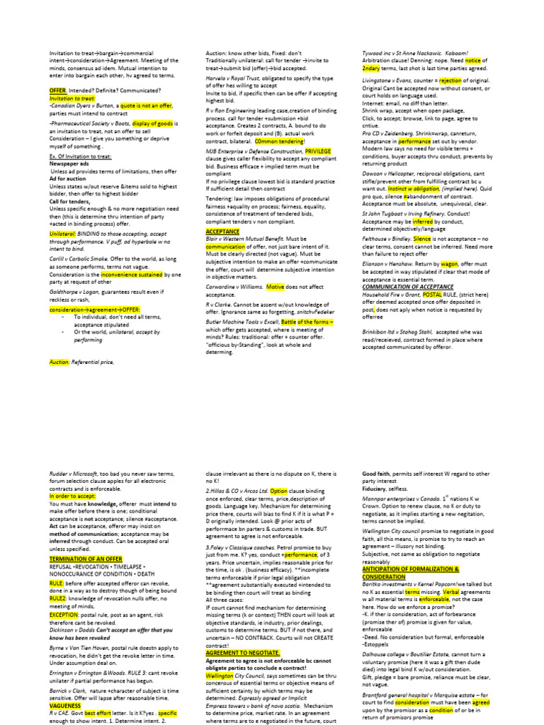 Cheatsheet Contracts | PDF | Consideration | Offer And Acceptance
