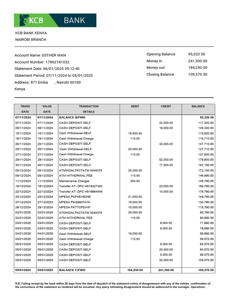 ESTHER WANJIKU NDUNG'U | PDF | Banks | Cash