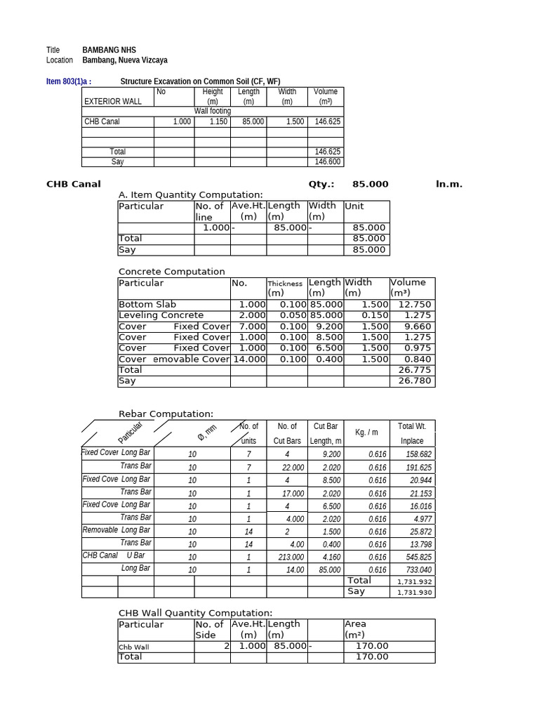 Estimate Sample 3 | PDF | Building Materials | Building Engineering