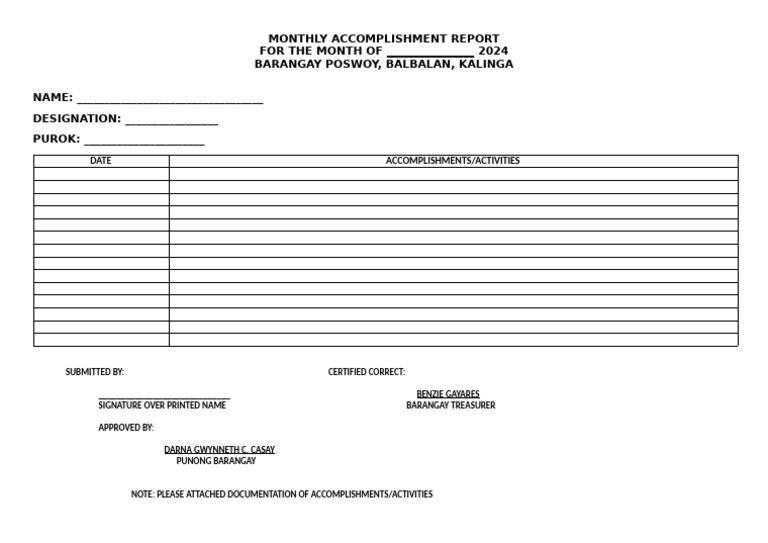 Kagawad Monthly Accomplishment Report | PDF