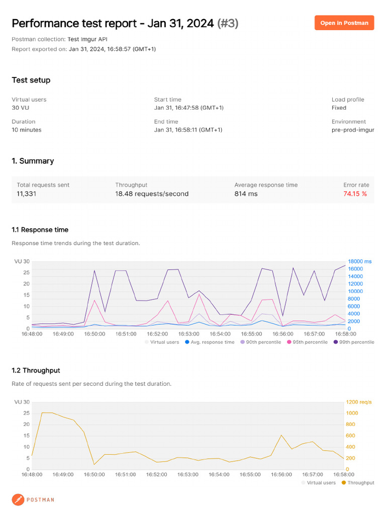 Test-Imgur-API-performance-report-3 | PDF