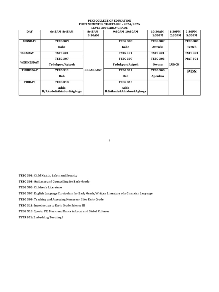 Finalised Teaching - Timetable-L300 - Sem1-1 | PDF | Learning | Human Communication