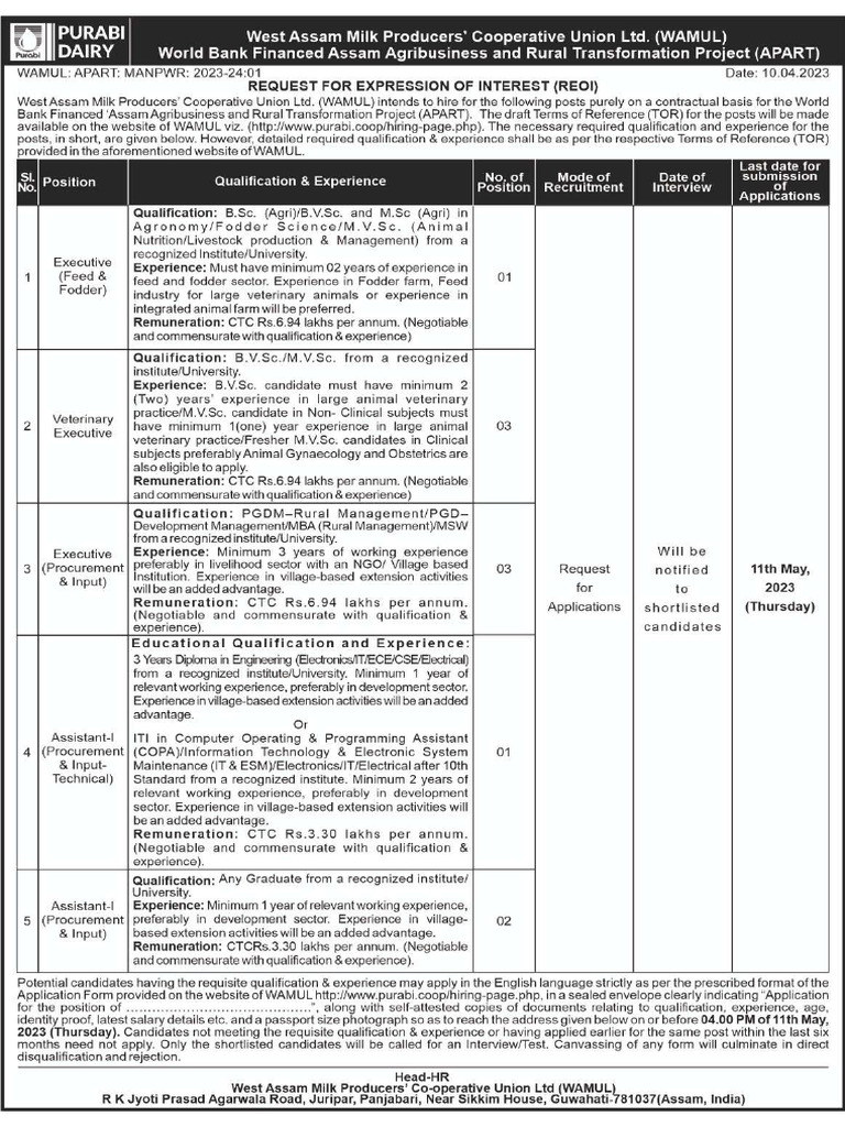 10 Executive Veterinary Executive Posts Advt Details WAMUL | PDF